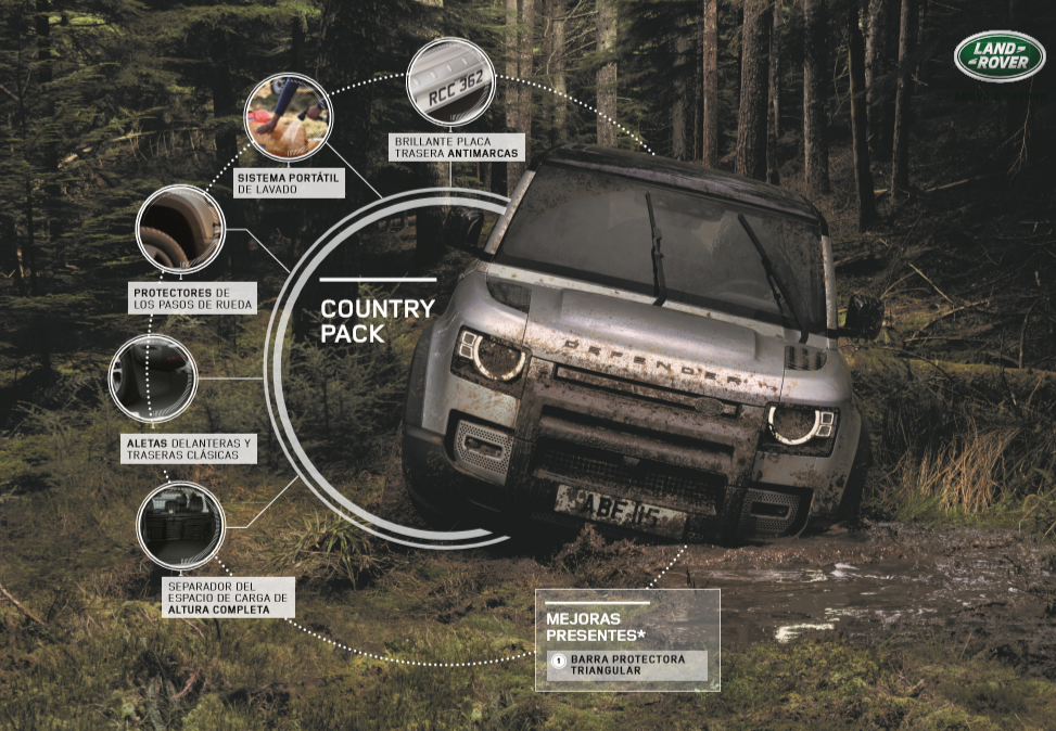 Land Rover Defender: más personalizable y con más accesorios